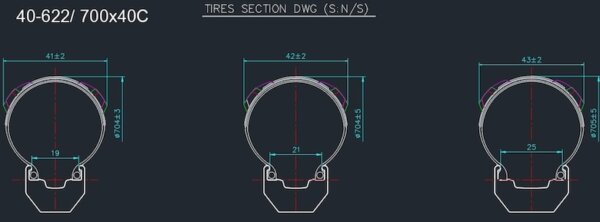 The Ultimate Guide to Bike Tire Sizes | Electric Bike Journal